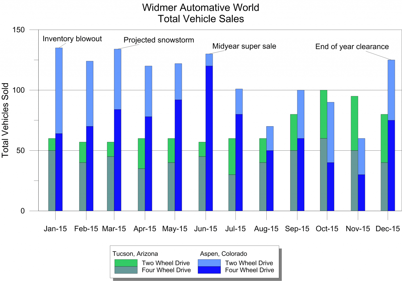 Grapher Features | SciExperts
