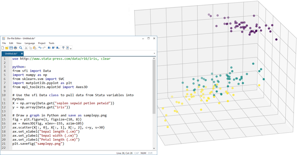 New in Stata 16 | SciExperts