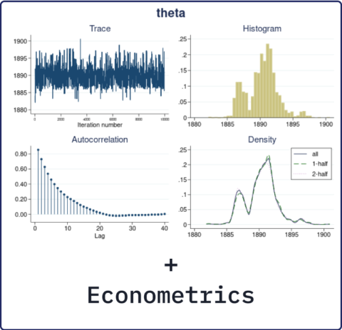 New in Stata 17 | SciExperts