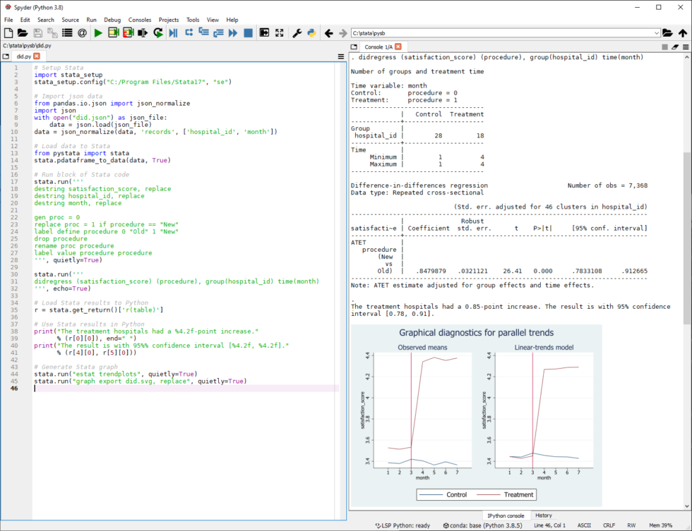 New in Stata 17 | SciExperts