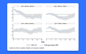 New in Stata 18 | SciExperts