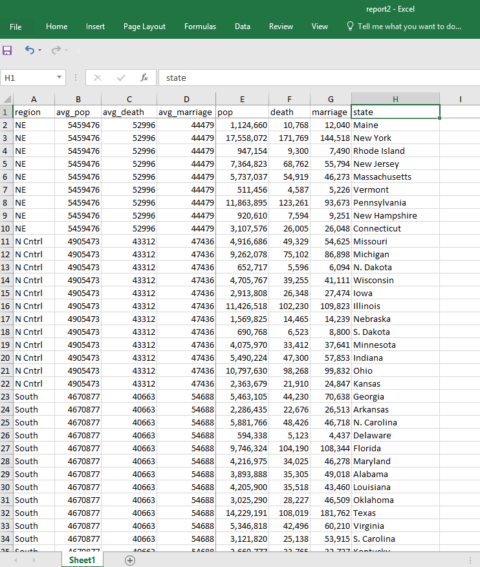 New reporting features | SciExperts