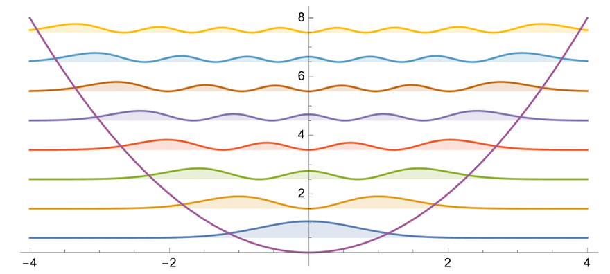 Wolfram Tools for AIs | SciExperts